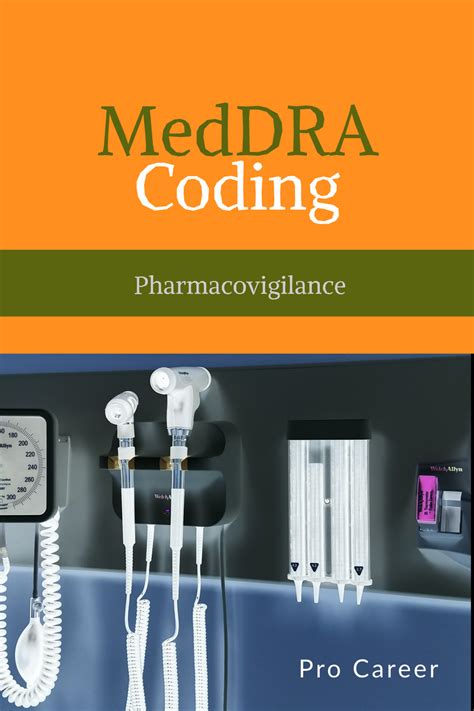 Meddra Coding