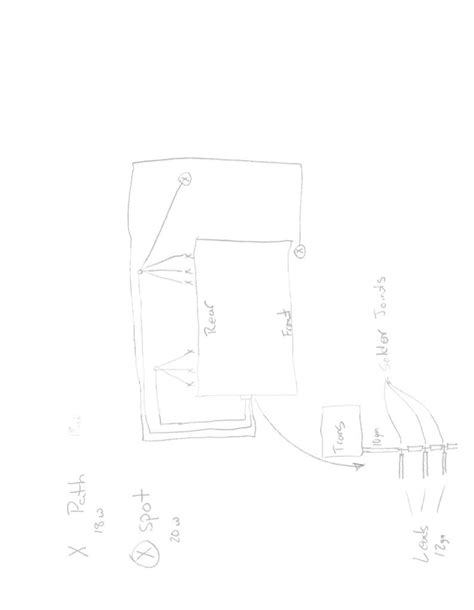 Low Voltage Distribution Block Lawn Care Forum
