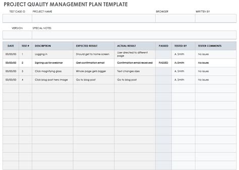 Free Project Quality Templates Smartsheet
