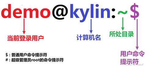 kylin麒麟桌面操作系统运维 终端与shell kylinshell csdn博客