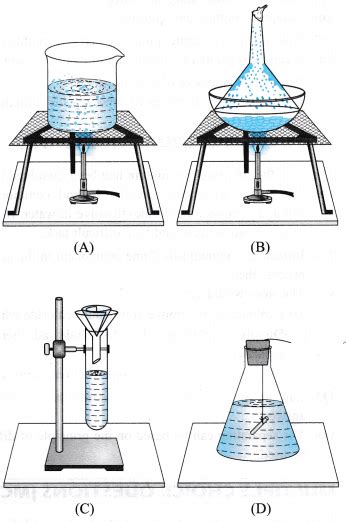 NCERT Class Science Lab Manual Separation Of Mixture CBSE Tuts SeparationOfMixturesClass