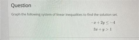 Solved Graph The Following System Of Linear Inequalities To Chegg