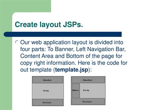 Ppt Efficient Web Development Using Apache Tiles Framework Powerpoint