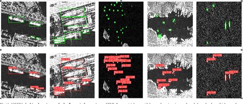 Figure 13 From Lightweight High Precision Sar Ship Detection Method Based On Yolov7 Lds