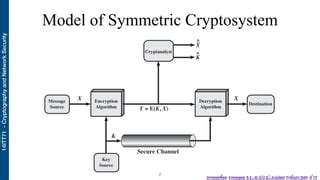 Classical Encryption Techniques PDF Information And Network Security Computing