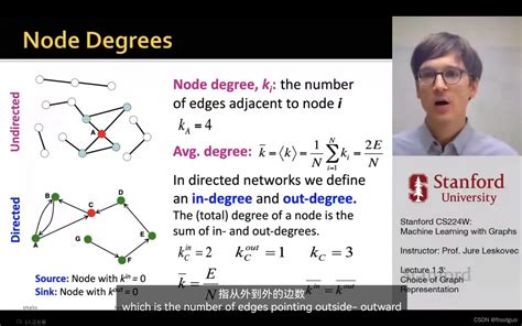 【cs224w】斯坦福图机器学习 相关笔记 Fall 2021cs224w 笔记 Csdn博客