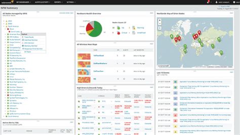 Solarwinds Tutorial What Is Solarwinds Mindmajix 2025