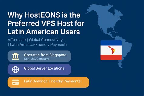 🌎 Why Hosteons Is The Preferred Vps Host For Latin American Users
