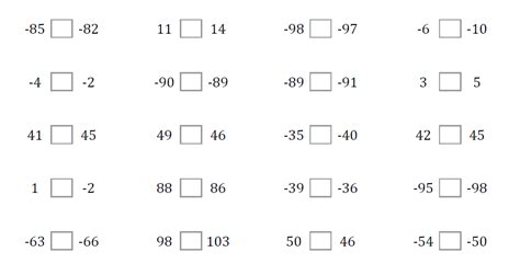 Solving Integers Creative Performing Media Arts