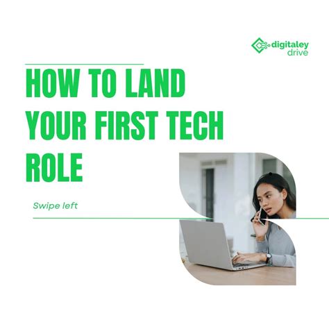 Digitaley Drive On Linkedin Dataanalytics Datascience Tech