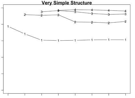 Github Pk673tumor Analysis