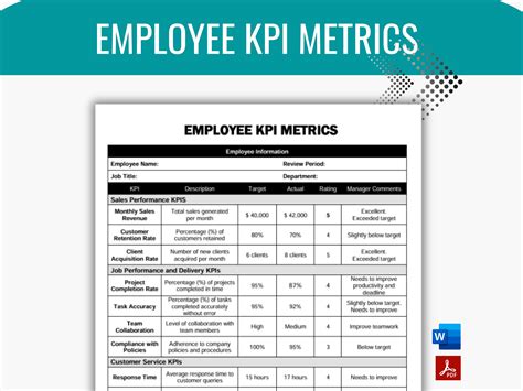 Kpi Tracker Kpi Template Kpi Dashboard Template Key Performance