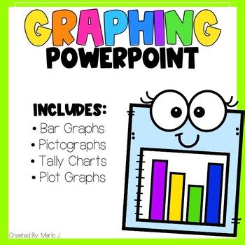 Graphing PowerPoint By CreatedbyMarloJ TPT