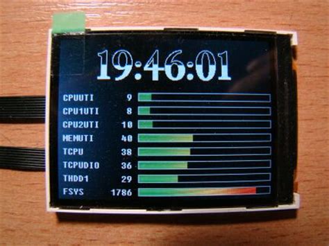 SensorPanel A New Flexible Monitoring Module To Replace OSD And Sidebar Gadget Page