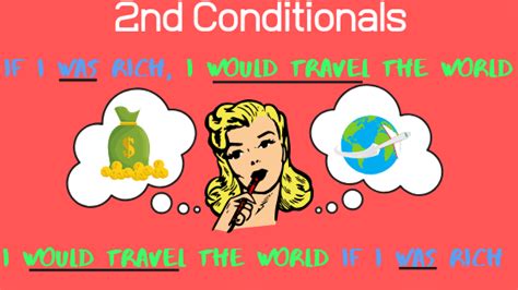 Second And Third Conditionals 6th 8th Grade Quiz Quizizz