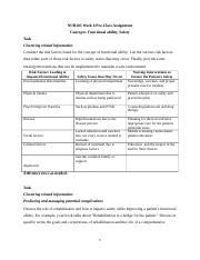 Week 6 Pre Class 1 Docx NUR185 Week 6 Pre Class Assignment Concepts Functional Ability