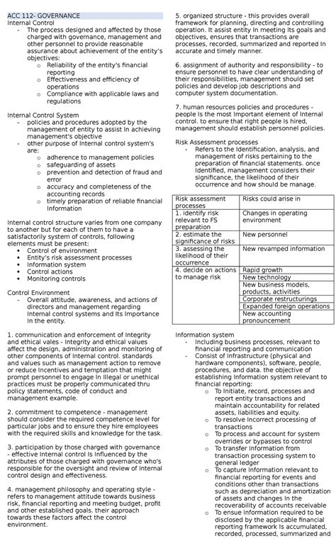 Acc 112 Lecture Notes For Acc 112 Corporate Governance For Bsa Acc 112 Governance Internal