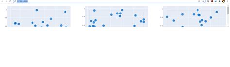 Dash Shows Only In Header In Django Dash Dash Python Plotly Community Forum