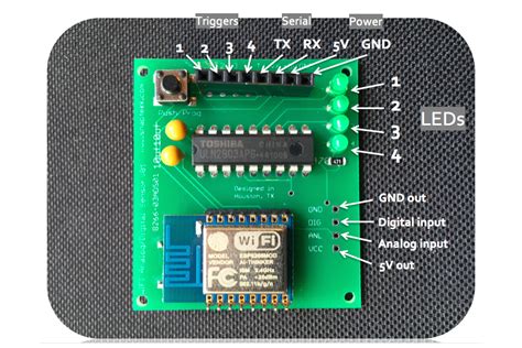 Wifi Gas Sensor Carbon Monoxide From Hbouzas On Tindie