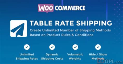 Woocommerce Table Rate Shipping By Zendcrew