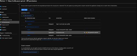 Azure Api Management Jwt Validation For Multiple Azure Ad Partner Registrations Securecloudblog