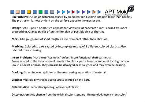 Cosmetic Inspection Standardpdf