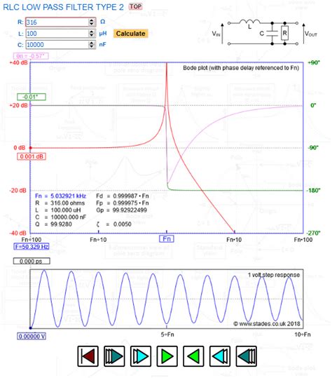 Android Textview In Gridlayout Appearing Out Of The Screen Stack Overflow