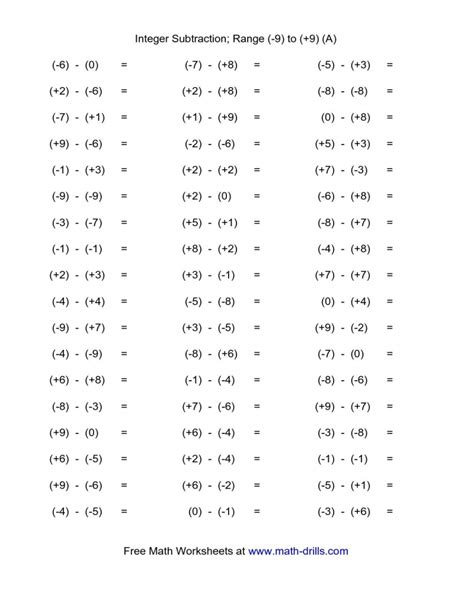 Adding And Subtracting Integers Worksheet 7th Grade Printable Word Searches