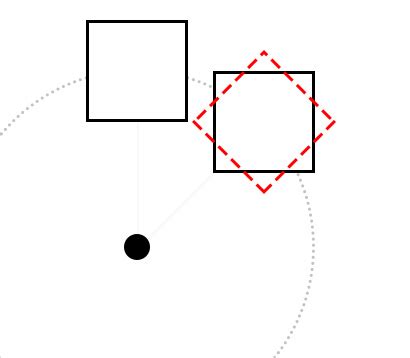 Rotate Vector That Represents Positions Not Directions Questions Answers Unity Discussions