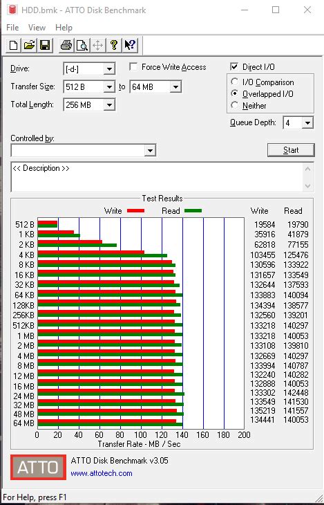 Ssd Write Speed Slower Than Hdd ~15mbsec Toms Hardware Forum