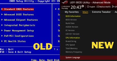 A Beginner S Guide To The BIOS CMOS And UEFI Amnow Tech Graphics