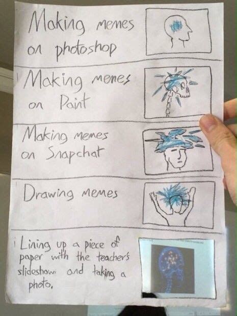 Funny Things To Draw In Class Creative Homework Meme Ideas Making