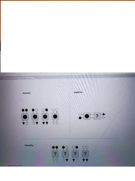 Solved How To Solve This Kind Of Deductive Logical Thinking Chegg Com