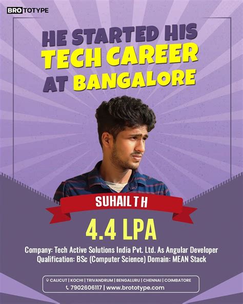 Brototype On Linkedin Meet Our Software Developers This Is Suhail T H Despite The Label