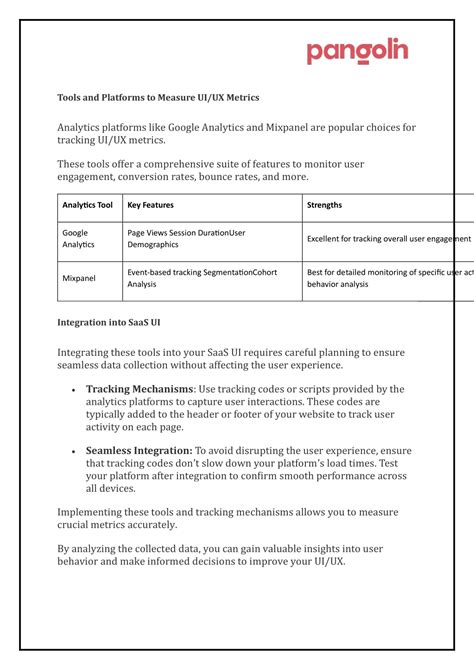 Ppt Key Metrics For Measuring Ui Ux Success Powerpoint Presentation