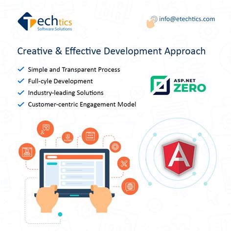 Etechtics Software Solutions On Linkedin Webdevelopment Angular Applicationdevelopment