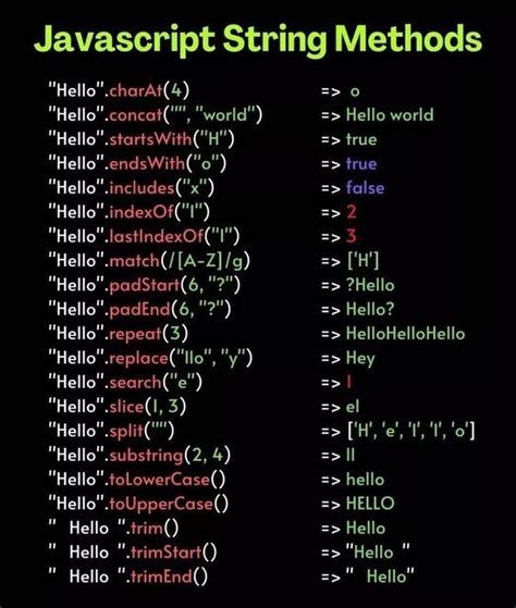 Javascript Programming Added A Javascript Programming
