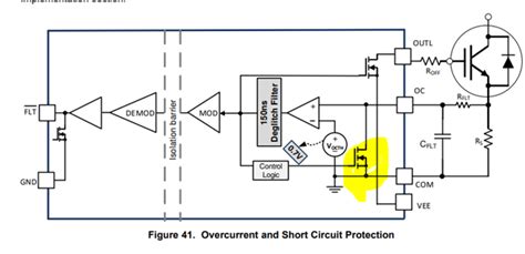 UCC21710 Q1 UCC21710 Q1 Customer Question Regarding Delay Time Of The Mos Inside OC Terminal