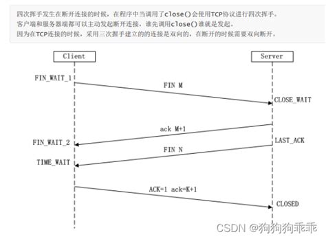 linux tcp协议通信 （流程 三次握手 四次挥手 滑动窗口） linux tcp 四次挥手 源码 csdn博客