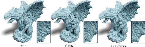 Figure 16 From Flexible Isosurface Extraction For Gradient Based Mesh