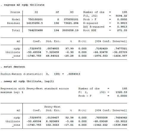 A Test For Serial Correlation In This Equation By