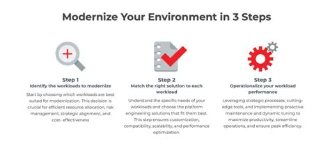ben silverman on linkedin crossvale containerization redhat