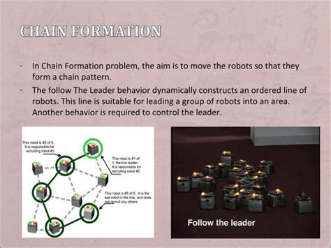 Multi Robot Swarm Systems Ppt