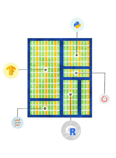 Gpu Virtualization