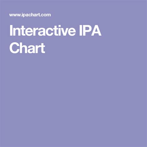 Interactive IPA Chart Ipa Interactive Chart