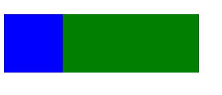 Css Set Div Width As A Percentage Of Height Stack Overflow