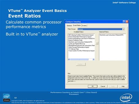Ppt Performance Counters On Intel® Core™ 2 Duo Xeon® Processors Powerpoint Presentation Id