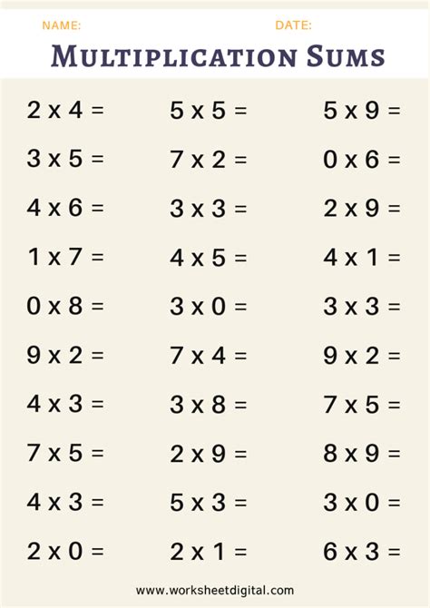 multiplication sums for class 3