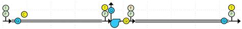 Strategic Approach To Automated Leak Rupture Detection Pipeline And