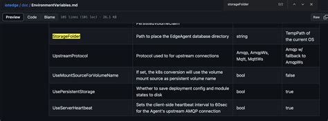 Microsoft Documentation Vs Github Mismatch Issue Azure Iotedge GitHub